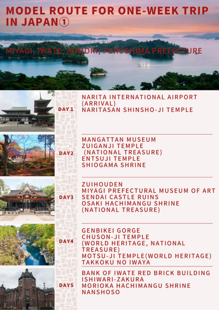 One-week Japan Itinerary for repeat visitors (1)