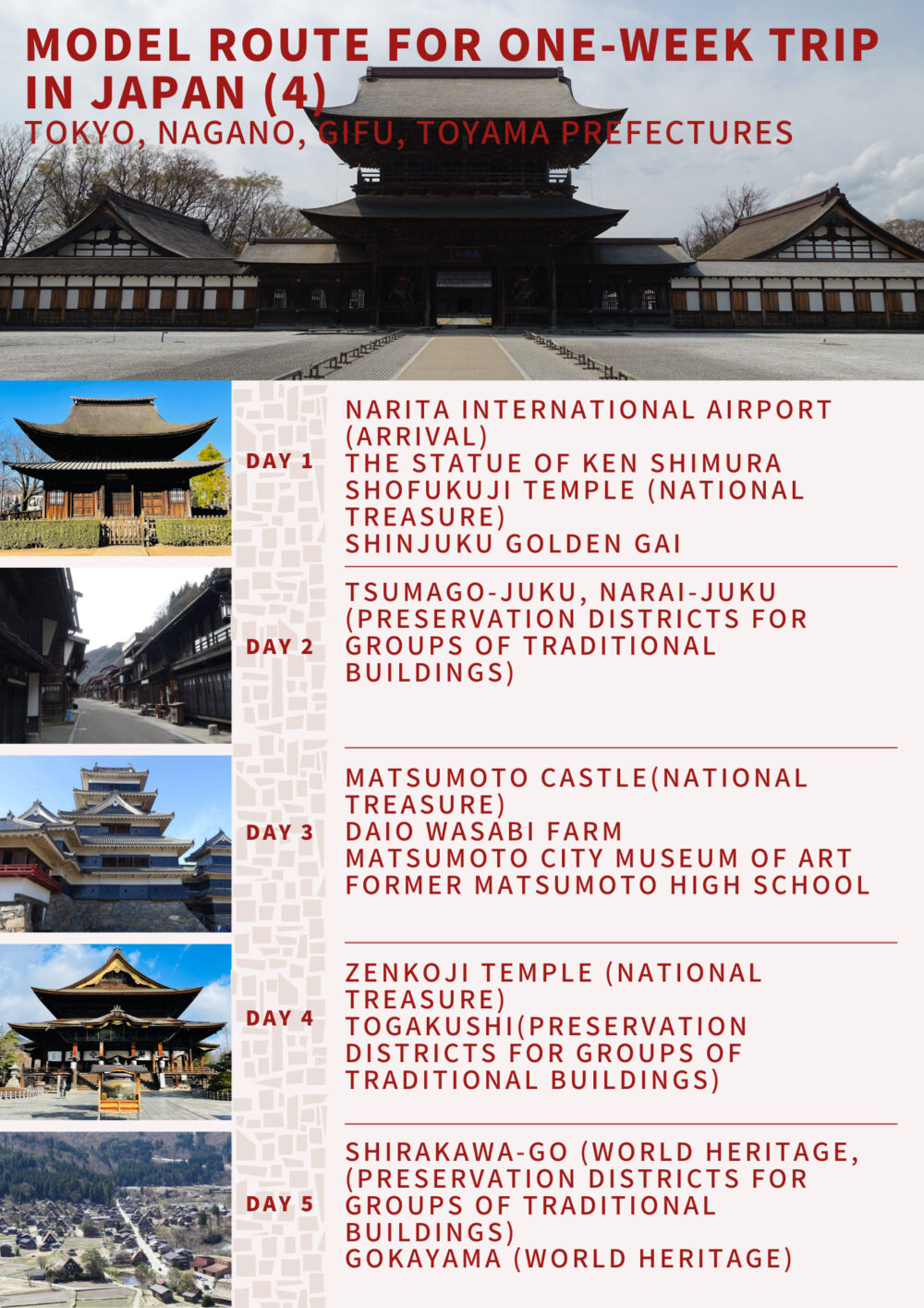 One week Japan Itinerary For Repeat Visitors 4 One week Japan Itinerary For Repeat Visitors 4